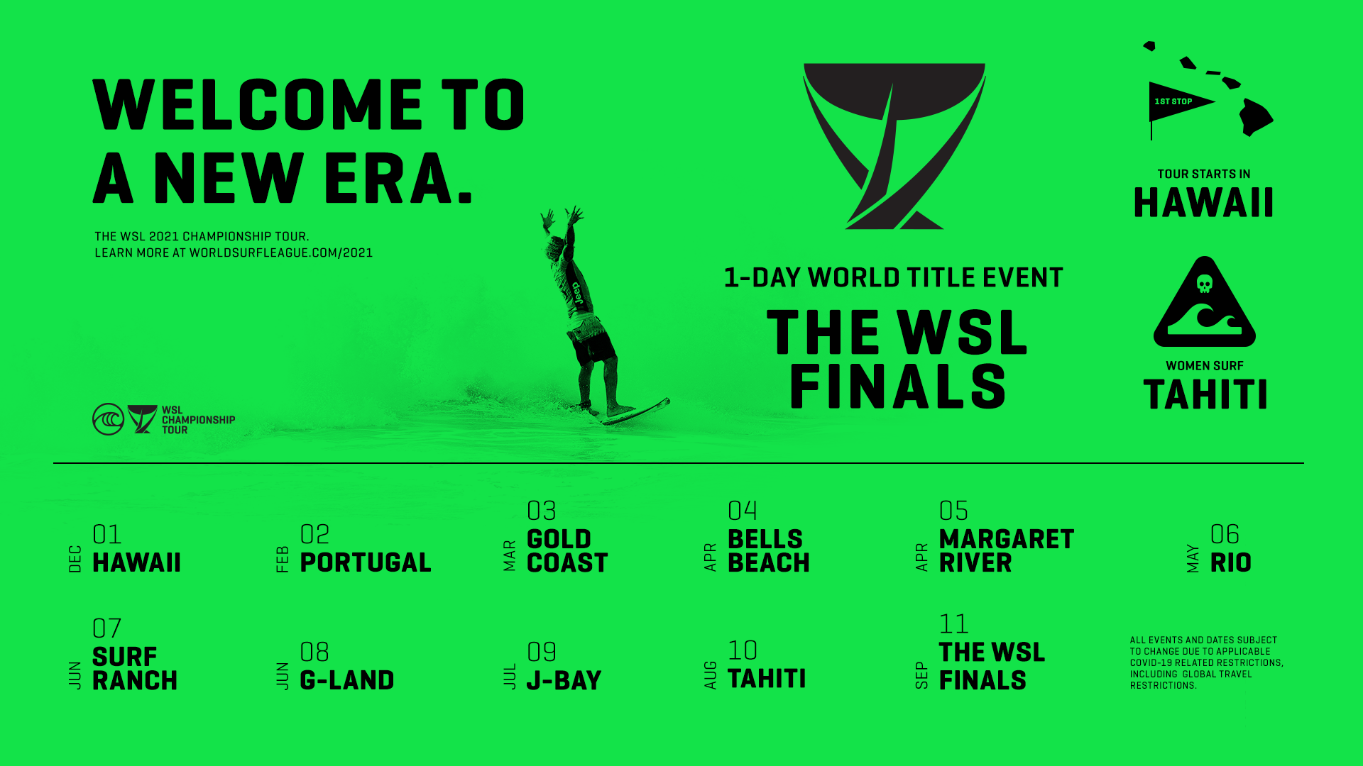 Breaking Surf News: 2020 WSL Tour Canceled | Surf News Network