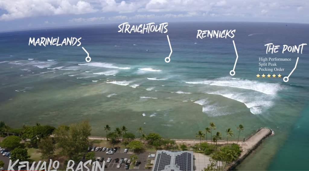 Ala Moana Surf Map Peacecommission kdsg gov ng Ala Moana Surf Map Peacecommission kdsg gov ng